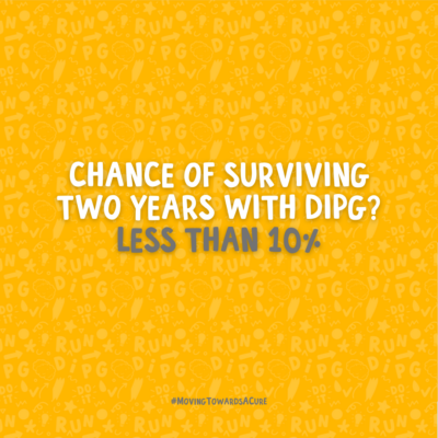 What is DIPG – RUN DIPG
