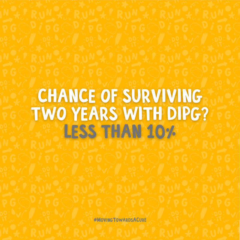 What is DIPG – RUN DIPG