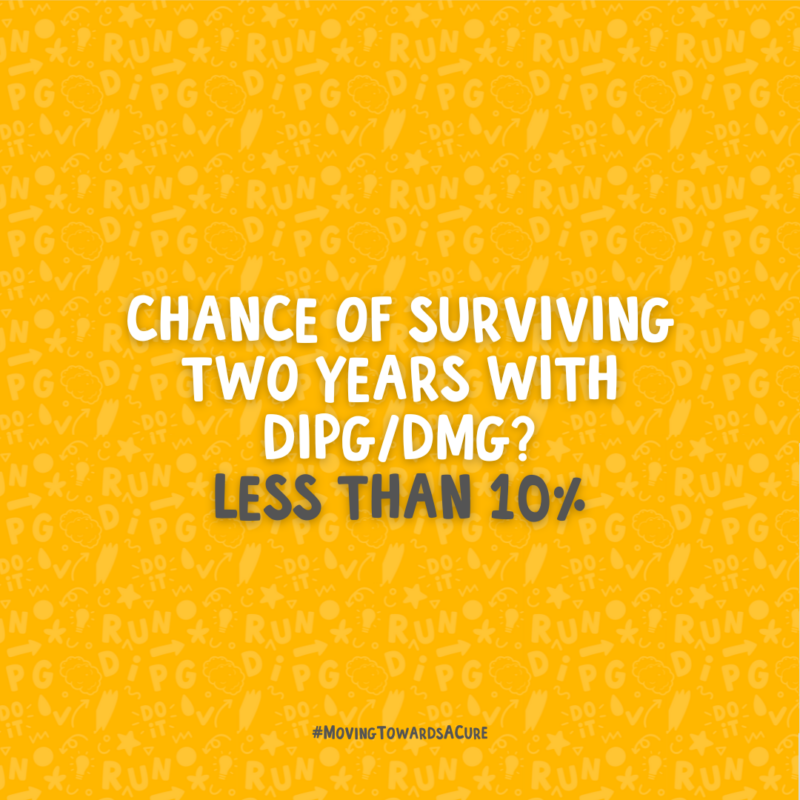 RUN DIPG – Moving Towards a Cure